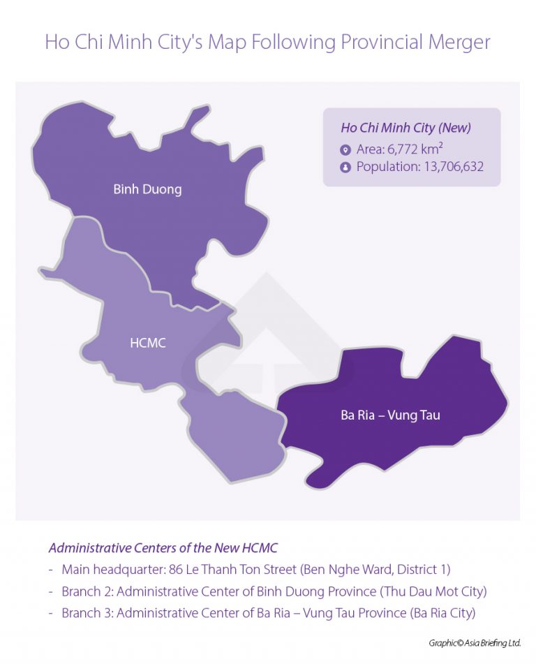 Ho Chi Minh City’s Master Plan: Six Urban Zones, One Mega-City Vision
